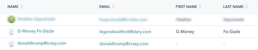 Tips to Conduct a HubSpot Contact Audit